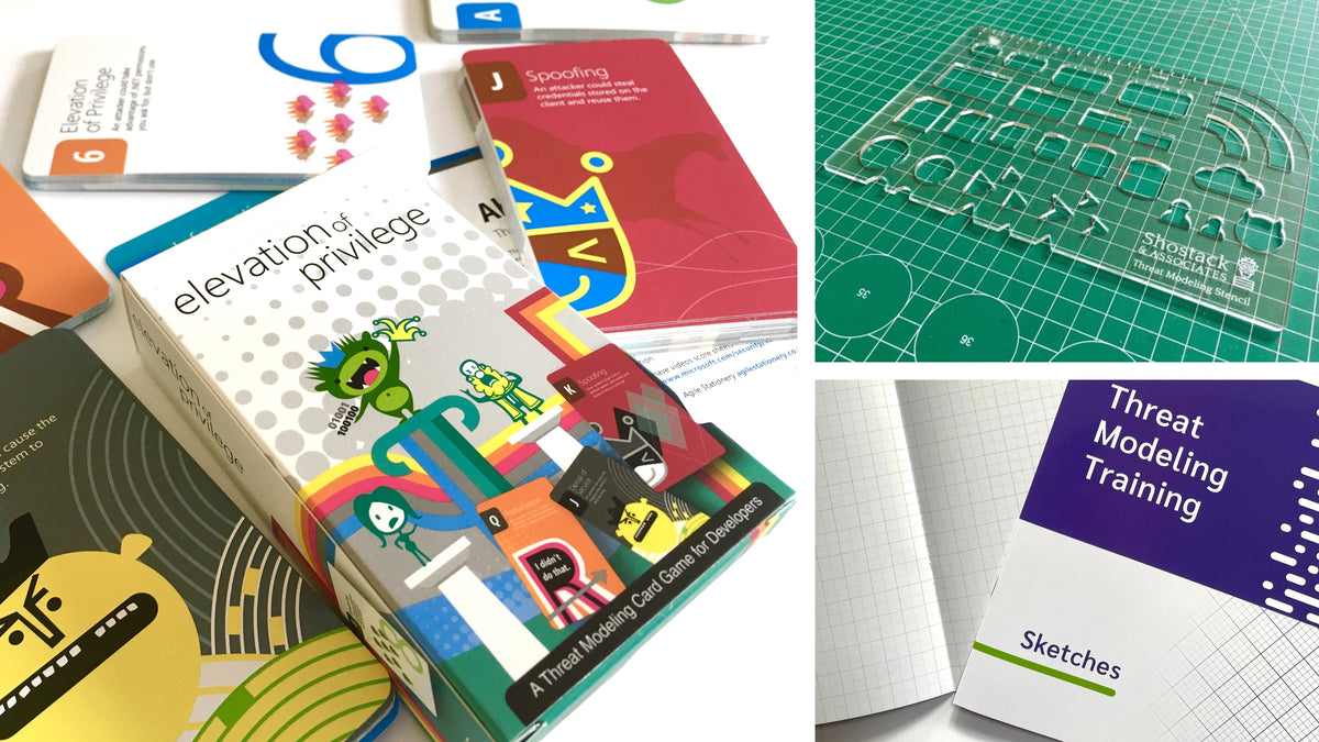 Threat Modeling Tool Set By Adam Shostack Agile Stationery