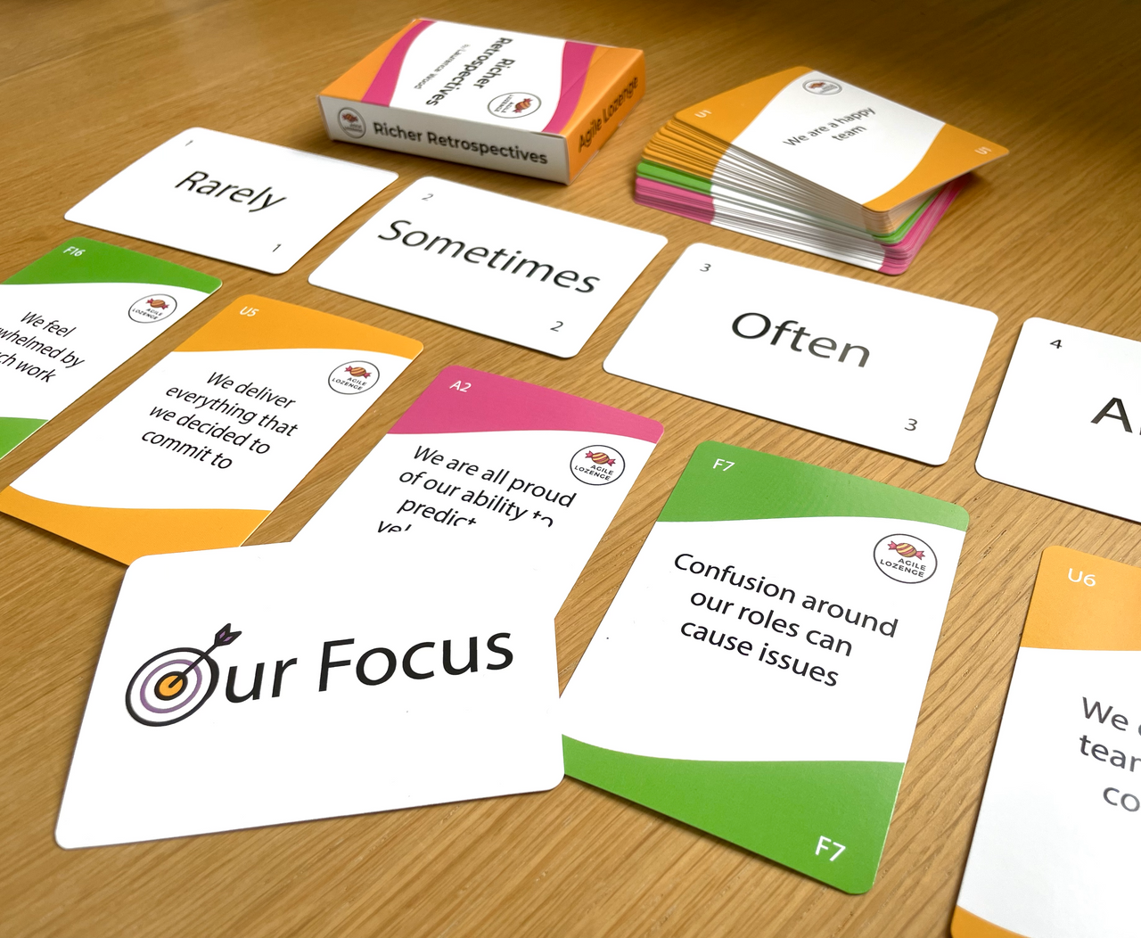 Refresh your retrospectives - a tool created by Laurence Wood – Agile ...