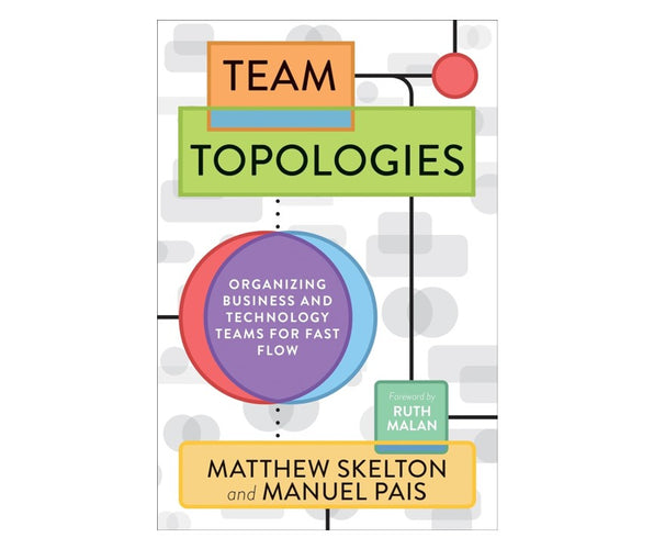 Team Topologies – Agile Stationery