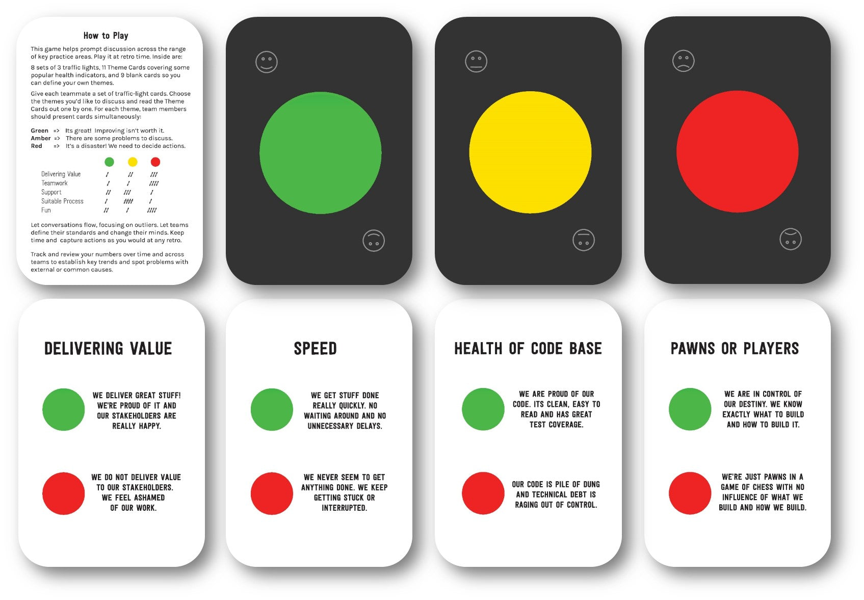 Squad Health Check Card Deck by Henrik Kniberg – Agile Stationery