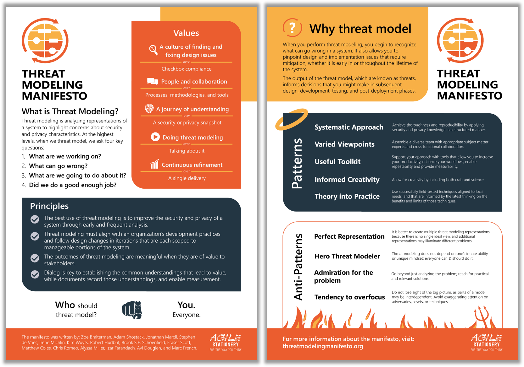 Design Manifesto Poster